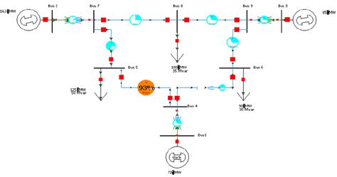 Mimic Diagram Of 9 Bus System And Power Flow After Congestion