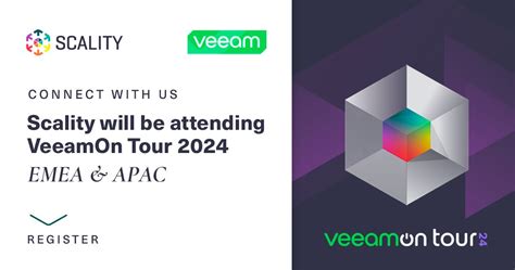 Scality On Linkedin Veeamon