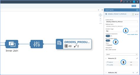 Unlocking The Power Of Customer Data Sap Custome Sap Community