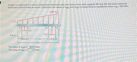 solved a beam is subjected to a linearly distributed