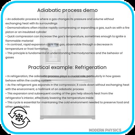 Adiabatic Process Demo Heat Transfer Isolation And Work