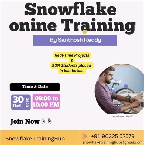 Snowflake Training Hub On Linkedin Python Recession Placements Jobseekers Jobs It Snowflake