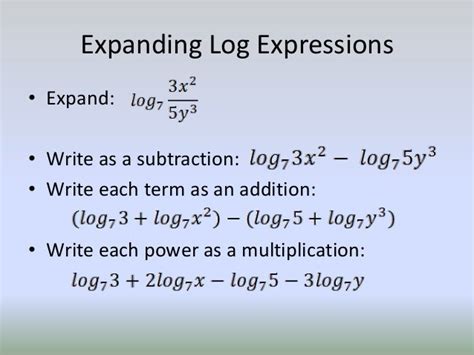 properties of logarithms