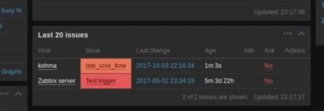 Zabbix Trigger With Unix Time E Lo Engineer Log Out