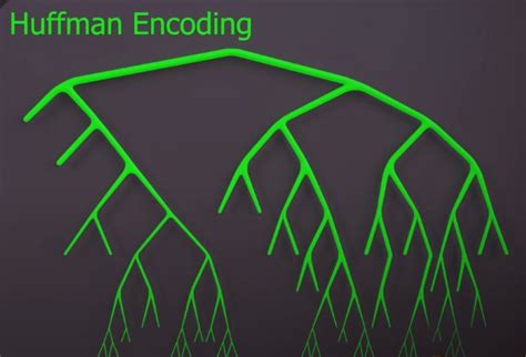 GitHub Projeto De Algoritmos Final ImageCompressor