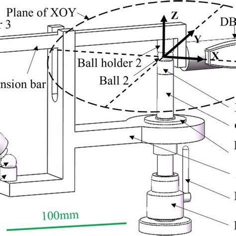 The Configuration Of The C Dbb Device Download Scientific Diagram