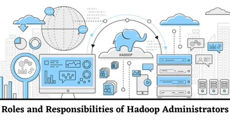 Core Roles And Responsibilities For Hadoop Administrators