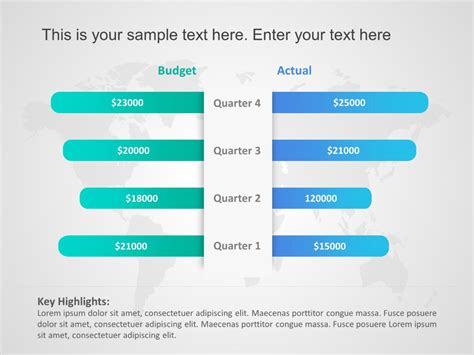 Powerpoint Budget Template