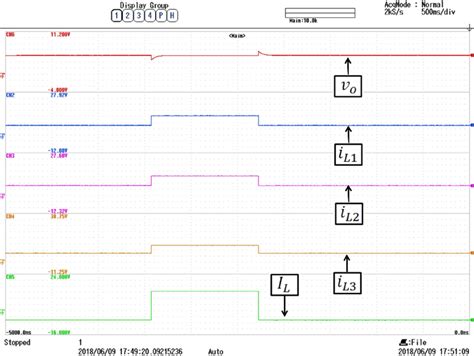 real time simulation results to validate the matlab simulation results