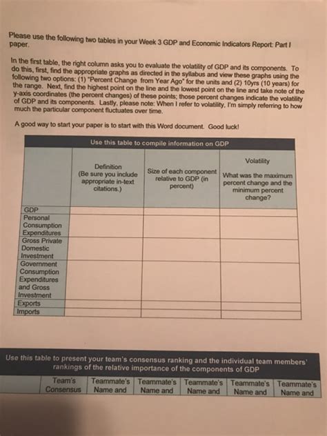 please use the following two tables in your week 3