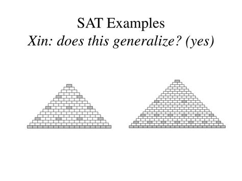 Ppt Burst Detection Using Shifted Aggregation Tree Powerpoint