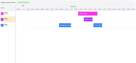 Using Htmx With Bryntum Scheduler Bryntum
