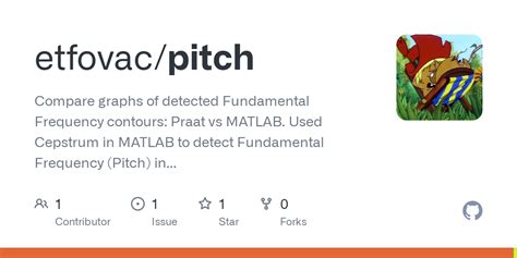 Github Etfovacpitch Compare Graphs Of Detected Fundamental Frequency Contours Praat Vs