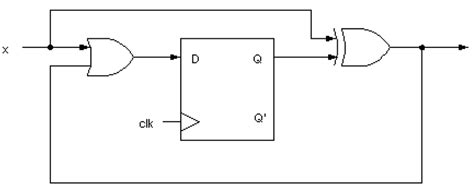 Difference Between Scaling Horizontally And Vertically For Databases Stack Overflow