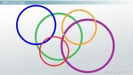 Quiz Worksheet Finding Area From Diameter Study Com