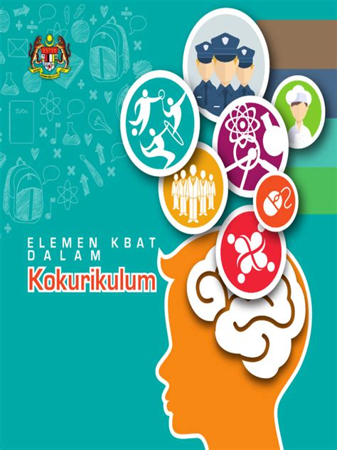Kbat Dalam Kokurikulum Pdf