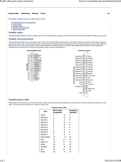 Parallel Printer Port D Connector Pinout A Comprehensive Guide