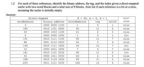 1 2 For Each Of These References Identify The Binary Chegg Com