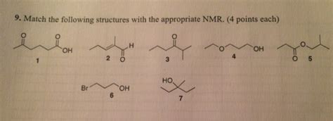 Solved Match The Following Structures With The Chegg Com