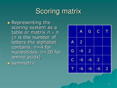 Ppt Lesson 3 Powerpoint Presentation Free Download Id4287049 Ppt Lesson 3 Powerpoint Presentation Free Download Id4287049