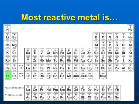 What Is The Most Reactive Element In The Periodic Table 2025 Periodic