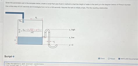 Solved Given The Parameters Set In The Template Below