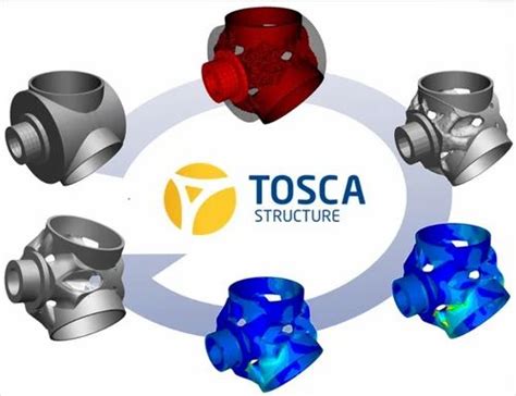 Abaqus CAE Software Structural Analysis Nonlinear Analysis Design Optimization Cfd Fluid