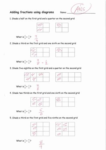 Fractions Adding Using Diagrams Teaching Resources