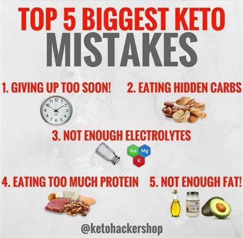 5 Biggest Mistakes People Make On The Keto Diet