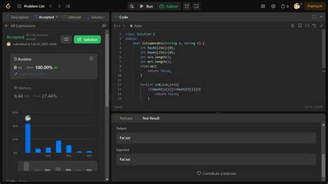 100daysofcodechallenge Leetcode Datastructuresandalgorithms Dsa