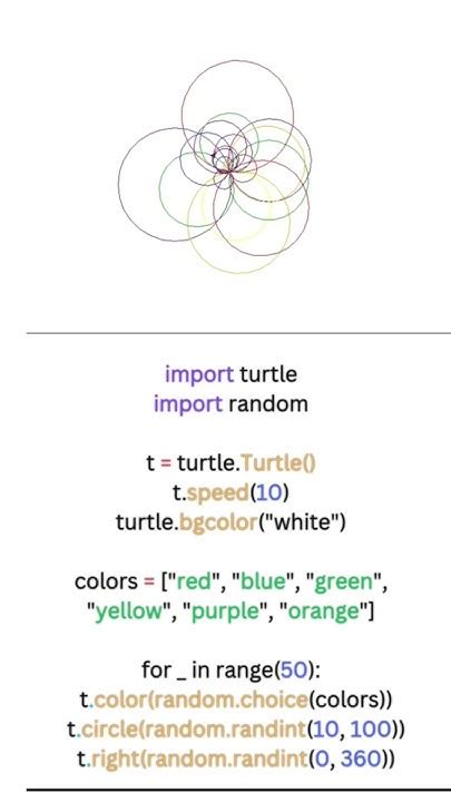 Mind Blowing Python Animation 😲🔥 Shorts Youtube