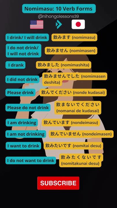 Master Japanese Verb Conjugation 10 Forms Of Nomimasu Jlptn5 Japaneseverb Japaneselanguage