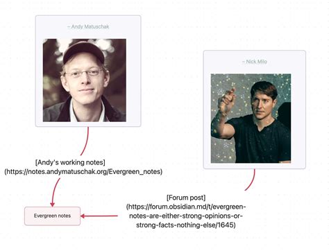 Add Markdown Rendering To Canvas Arrow Labels `canvas Path Label