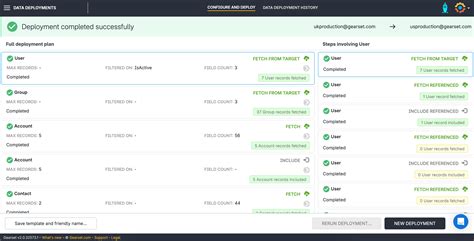 Prepare For A Salesforce Org Merge With These Best Practices Gearset
