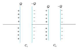 DMR S PHYSICS NOTES Grouping Of Capacitors