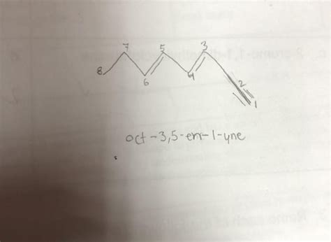 Naming Help R Chemhelp