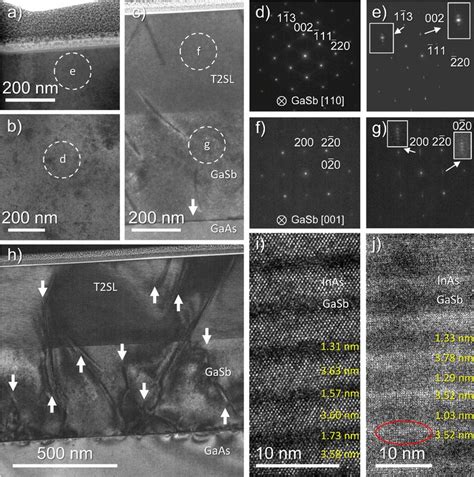 Ctem Micrographs From A Cross Section Of Sample A Top Layers Of The