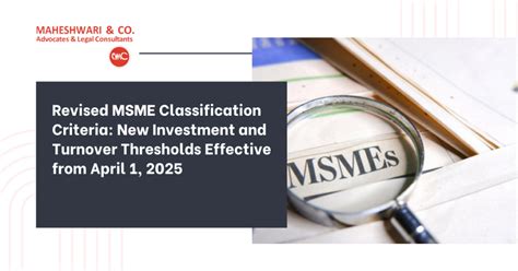 Msme Classification Updated Check New Limits Now