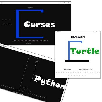 The Complete Editable Coding Course For Beginners By Computer Corner