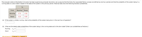 solved running state or a down state is based on the state