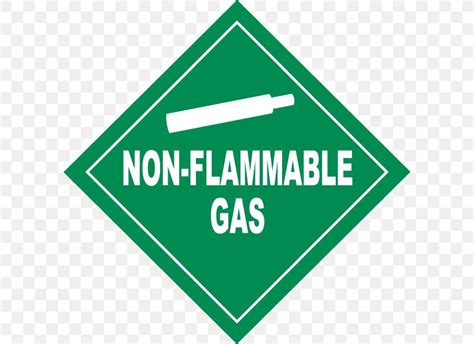 Noticester DOT 49361 Non Flammable Gas Hazard Class 2 D O T HM 206 10 75x10 75 Aluminum 5 Pack