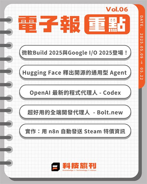 從做中學 《科技旗刊》第六期來啦！ 訂閱連結請見↓留言區↓ 本期提供 Podcast 版本 使用 Notebooklm 生成 本期精彩內容： 這期的內容有點 Vibe~😎 📰 Ai