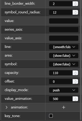 Portable Monitor With STONE Serial Touch Screen And ESP32