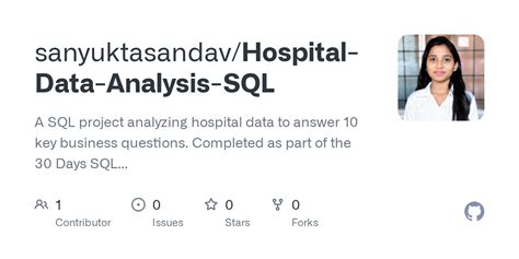 Github Sanyuktasandavhospital Data Analysis Sql A Sql Project