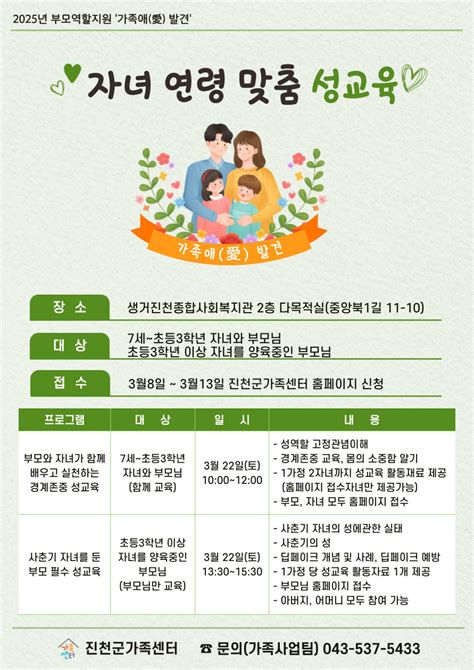 진천군가족센터 안녕하세요 진천군가족센터에서 자녀 연령에 맞는 성교육을 진행합니다 많은 관심과 참여 부탁드립니다~ 1 7세~초등3학년 자녀와 부모님 일시 3월