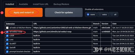 AI绘画Roop插件的特性与安装 知乎
