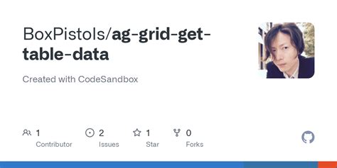 GitHub BoxPistols Ag Grid Get Table Data Created With CodeSandbox