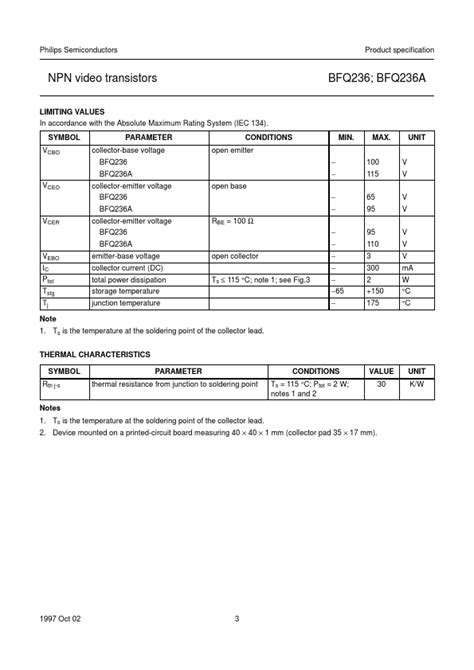 Bfq236a Datasheet Nxp Semiconductors