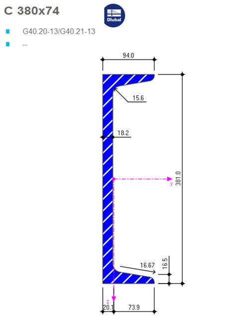 C 380x74 Cisc 12 Cross Section Properties And Analysis Dlubal Software