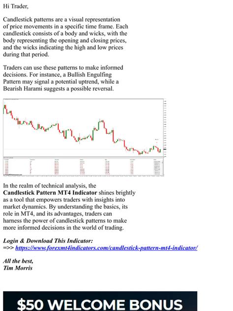 Forex Mt4 Indicators [download] Candlestick Pattern Mt4 Indicator Milled